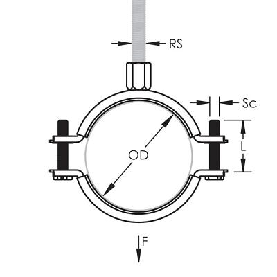 Schroefbeugel M-Fix met inl. M8/M10 DN100 4" 108 – 118 mm RVS A4 ...